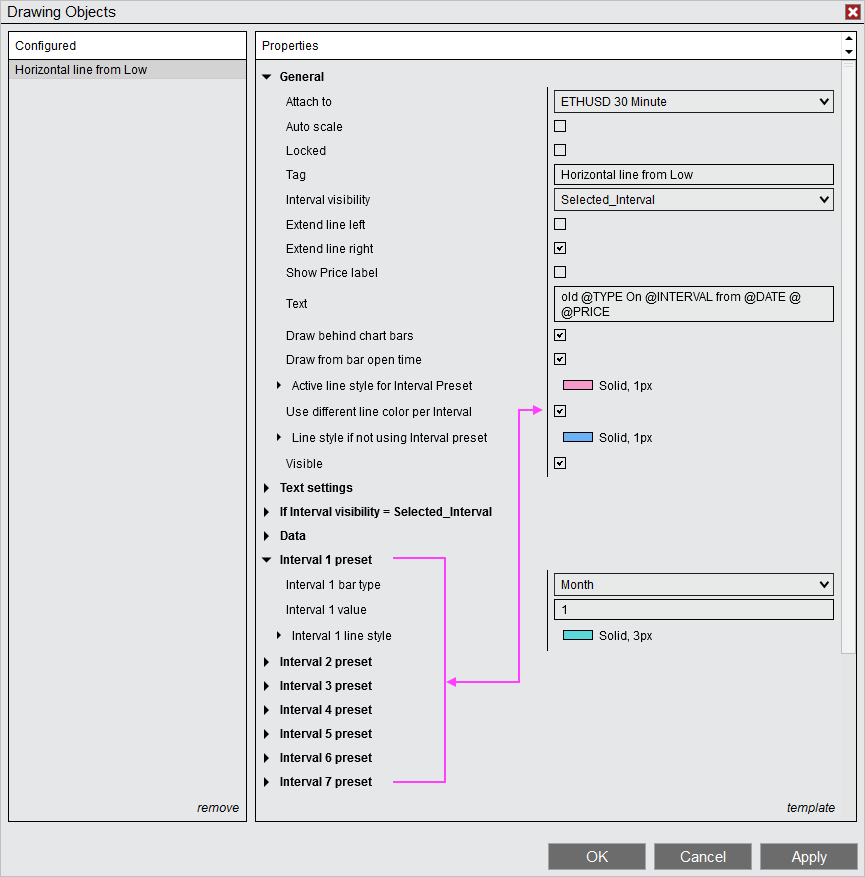 Extending Horizontal Line drawing tool for NinjaTrader 8