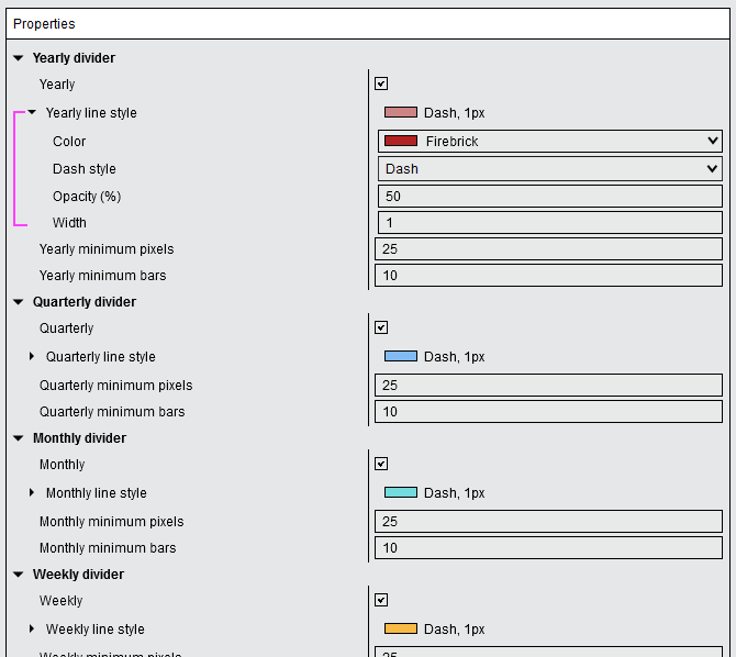 Constant Time-Based Vertical Grid for NinjaTrader 8